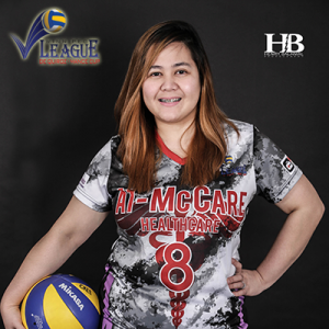 Renessa Broqueza Toledo