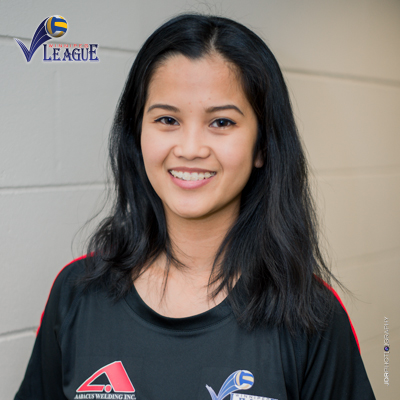 Angela Manalo